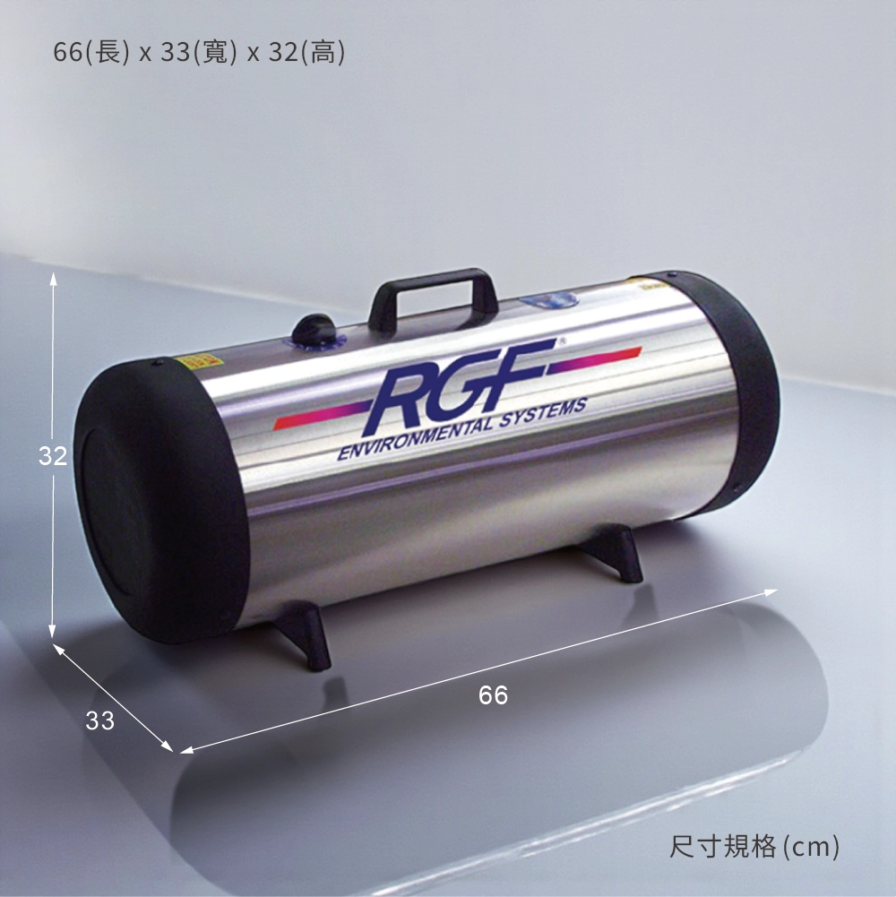 RGF Rapid Recovery Unit® 專業緊急清消機 | 高效分解煙霧、黴菌、腐敗異味
